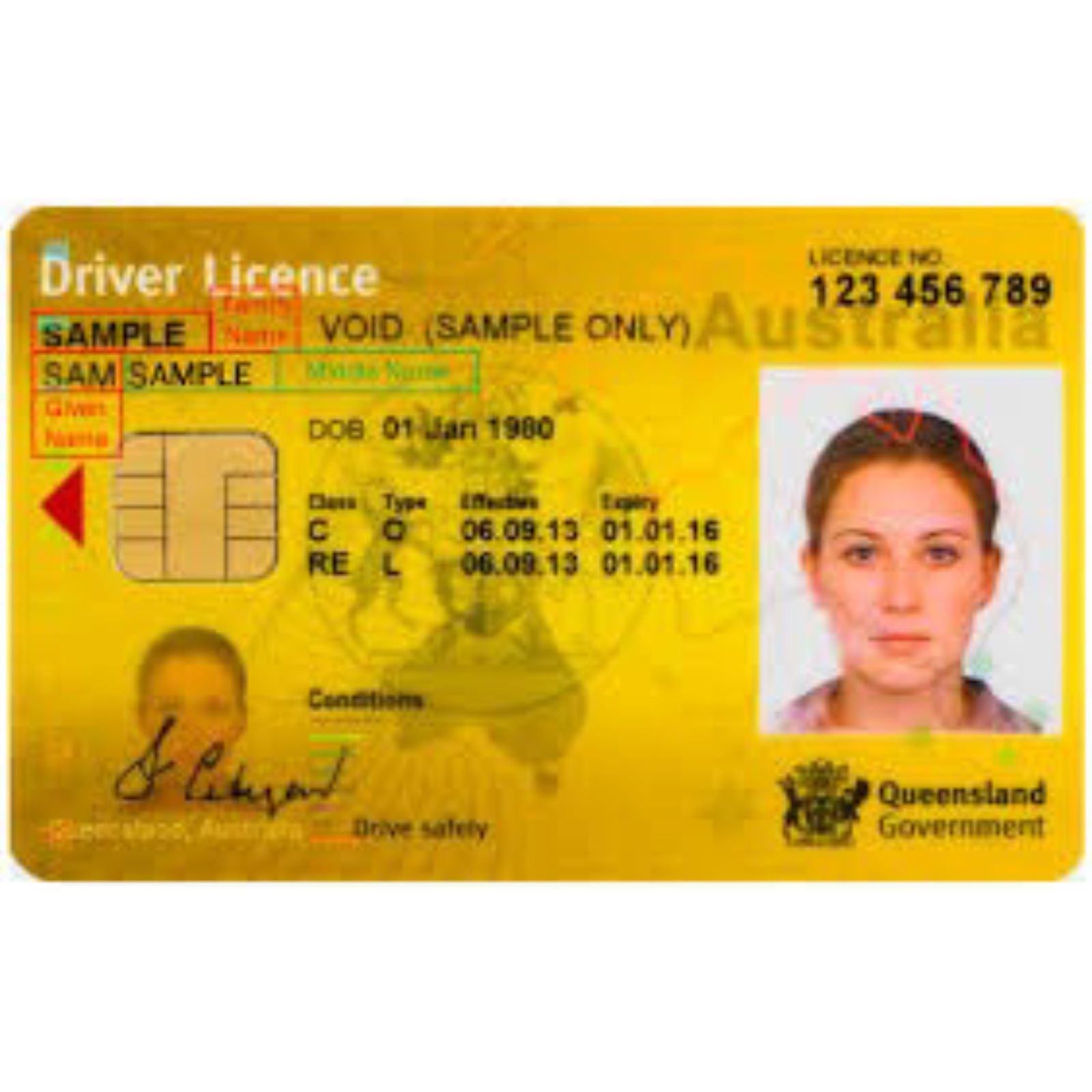 How to Get an Aussie License - globaldocumentss.com